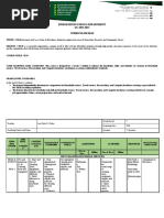 Grade 7-8 ICT Curriculum Map | PDF | Specification (Technical Standard ...