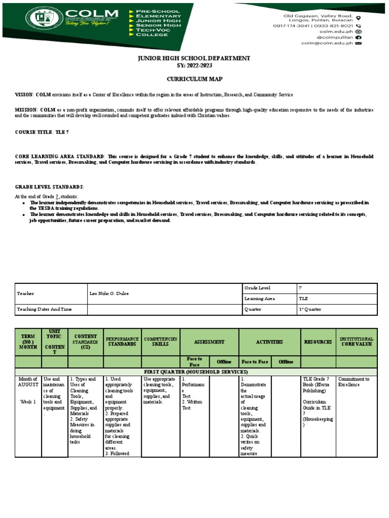 Curriculum Map in Grade 7 Tle | PDF | Occupational Safety And Health | Tourism