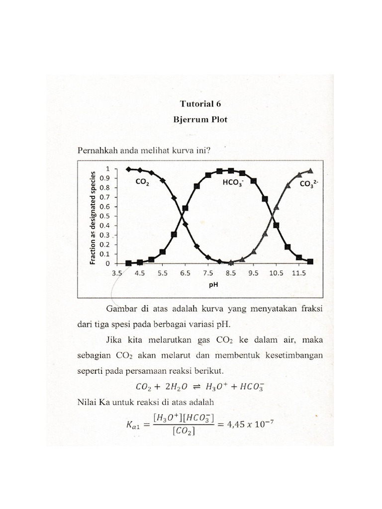 Tutorial 6-Bjerrum Plot | PDF