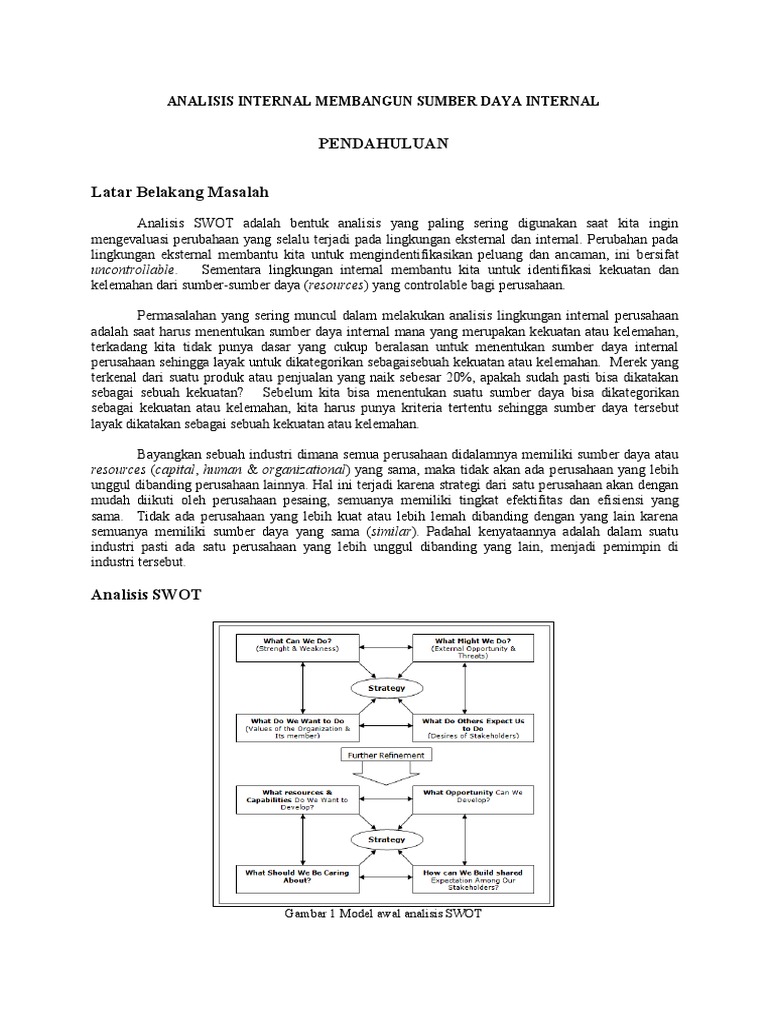 ID Analisis Internal Perusahaan Strength We | PDF