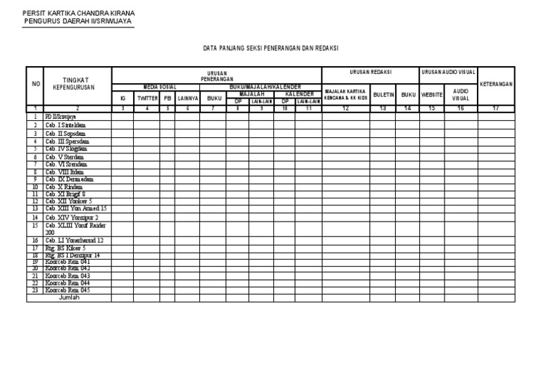 5b.DATA PANJANG SEKSI PENERANGAN DAN REDAKSI | PDF