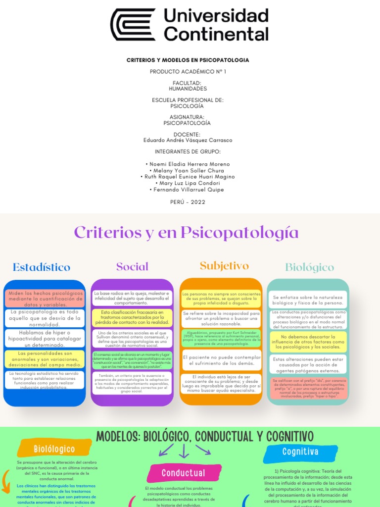 PA1 - Criterios y Modelos en Psicopatología | PDF | Sicología | Mente