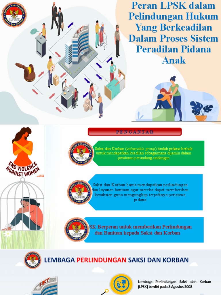 Peran LPSK dalam Perlindungan Anak | PDF