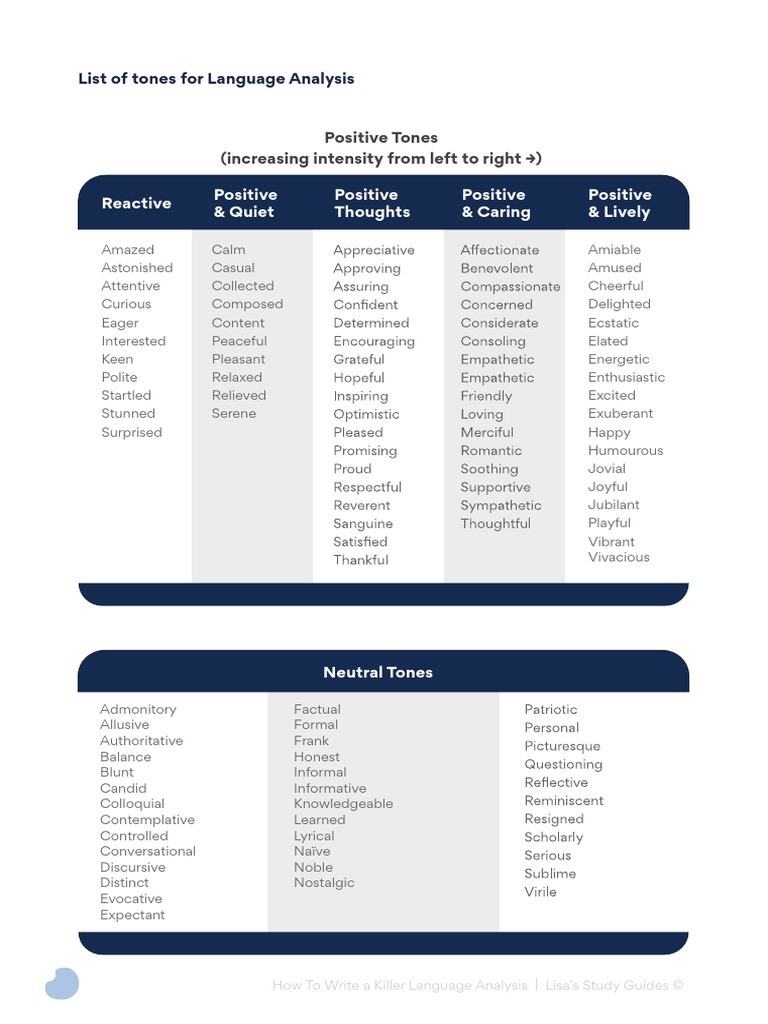 Language Analysis Tone List | PDF