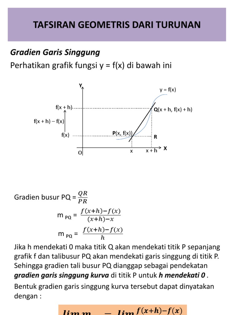 Turunan 2 Tafsiran Geometris Dari Turunan | PDF