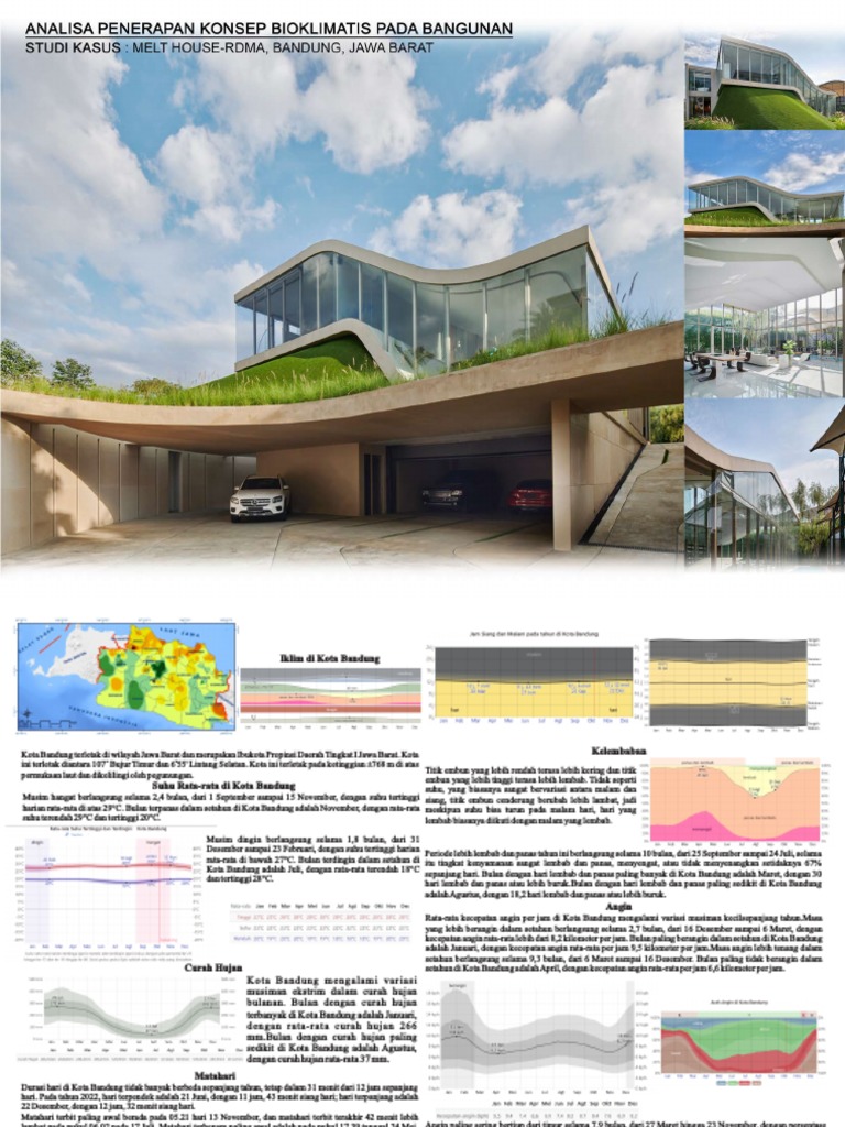Analisa Bioklimatik Bangunan Melt House | PDF
