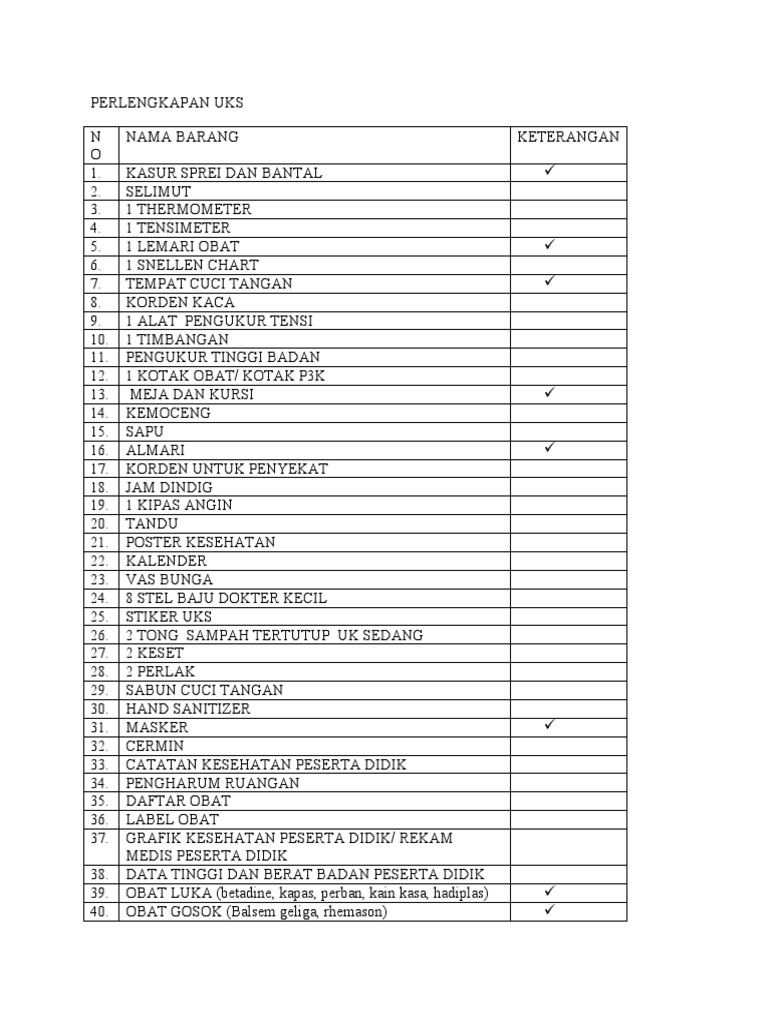 Perlengkapan Uks | PDF