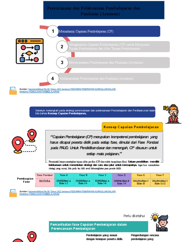 Power Point CP Atp TP | PDF