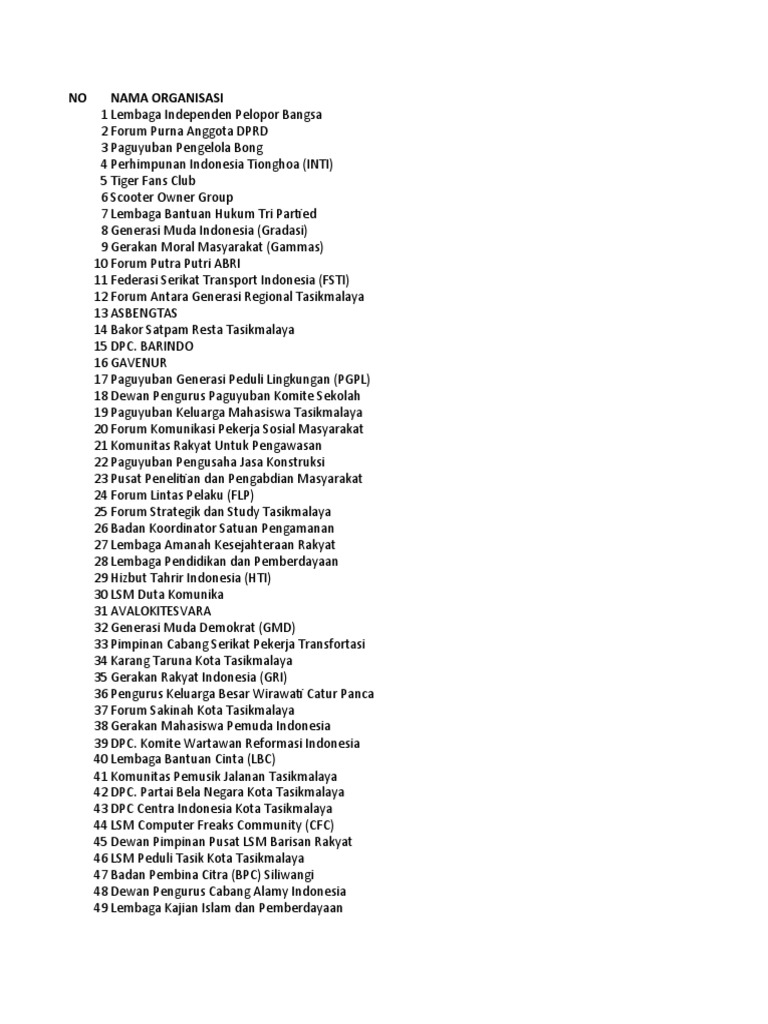 Bakesbangpol - Data Ormas Kota Tasikmalaya | PDF | Ilmu Sosial | Perjalanan