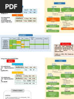 REDUPROST DUO Prospecto Profesionales RAFFO | PDF | Antígeno específico ...