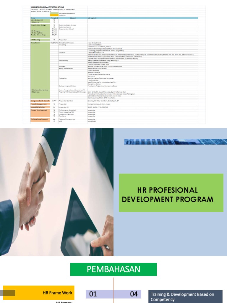 Day 1 - HR Professional Development | PDF