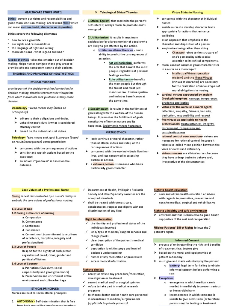 Theories of Medical Ethics Explained | PDF | Will And Testament ...