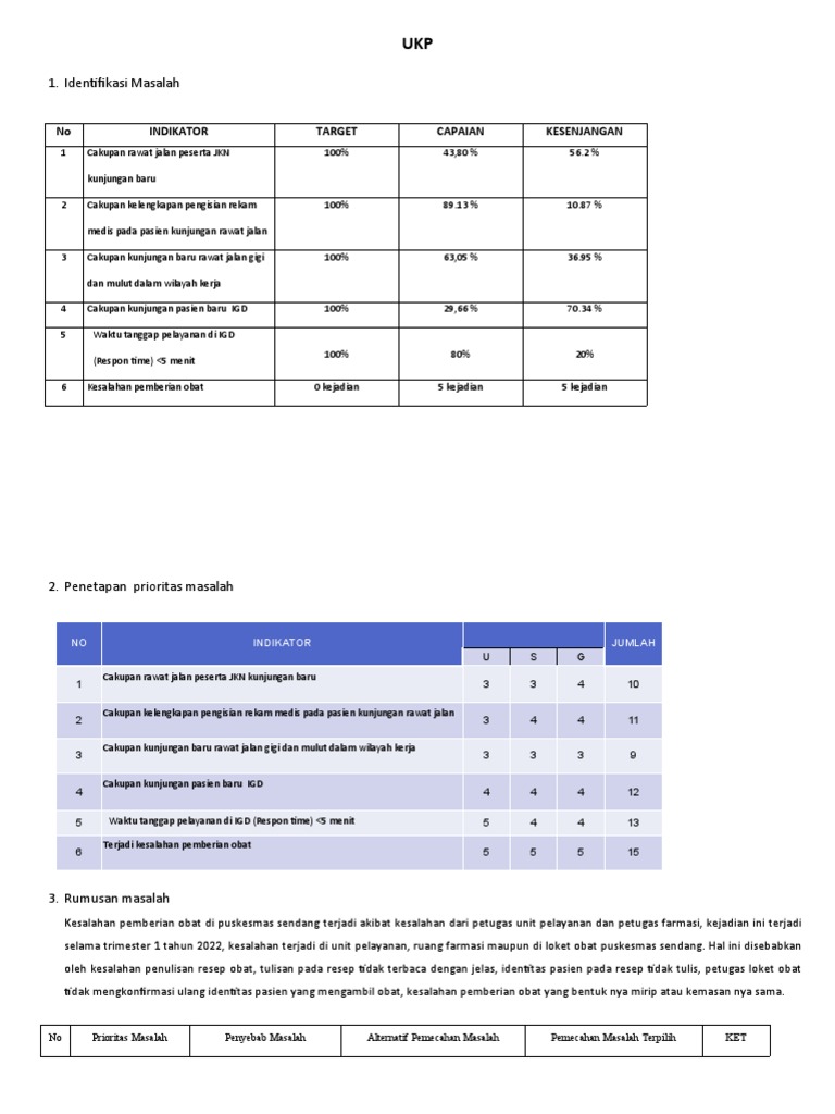Form Ruk - RPK Ukp | PDF