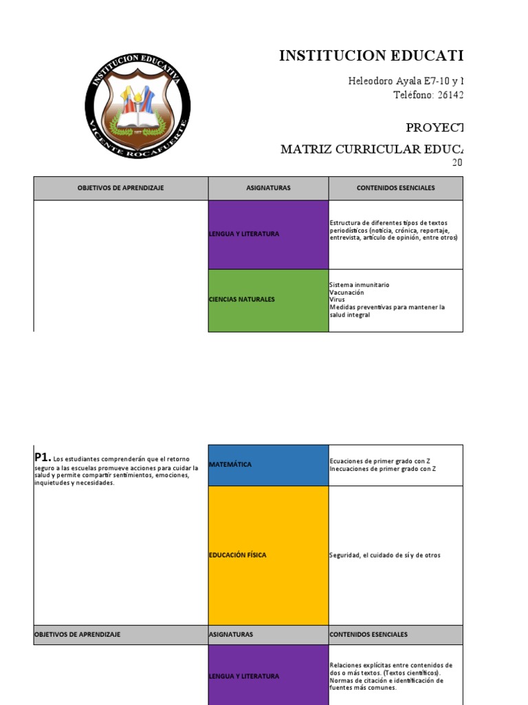 Anexo 1 Matriz de DCD - Proyectos Científicos 2021-2022 | PDF | Adverbio | Oración (Lingüística)