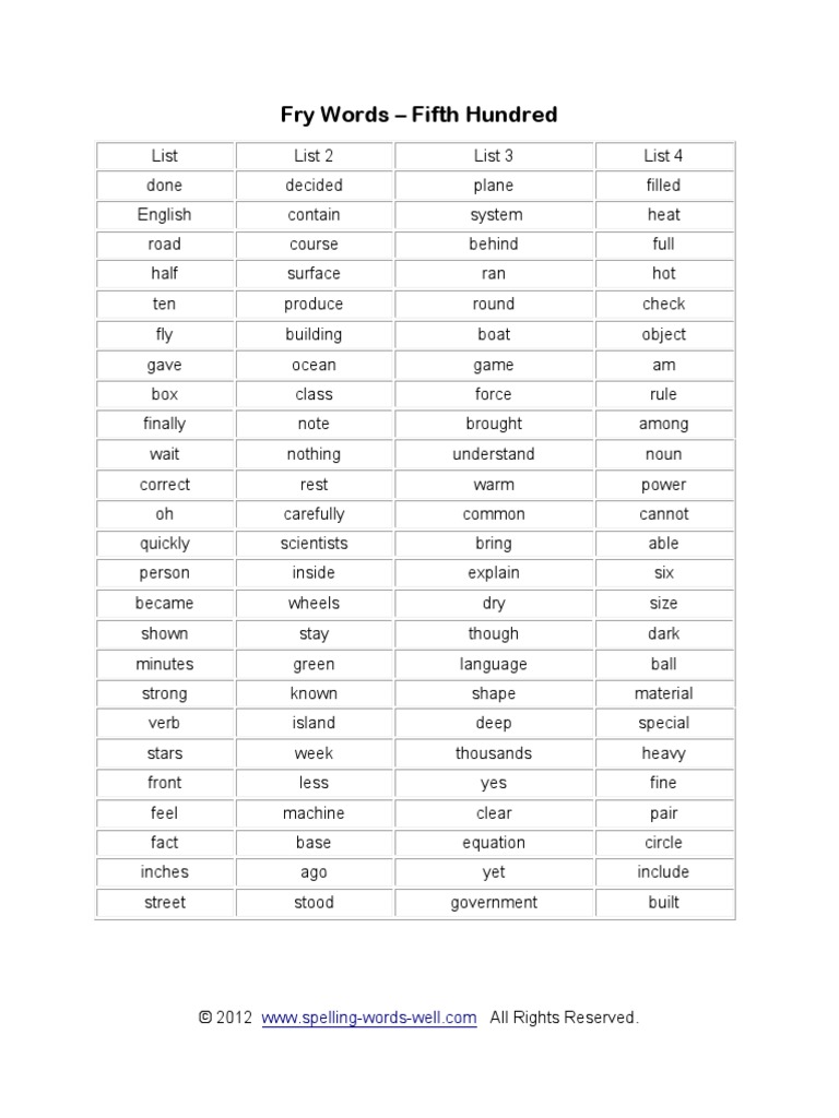 Free Sight Words Fry Fifth | PDF