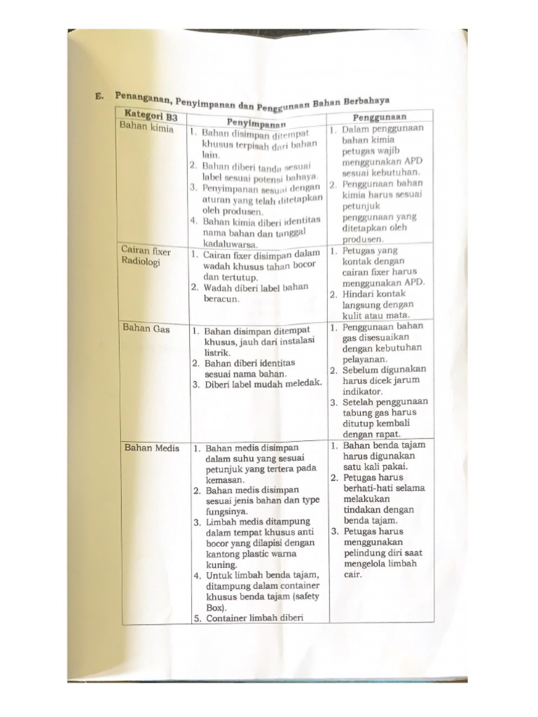 Kategori B3 | PDF