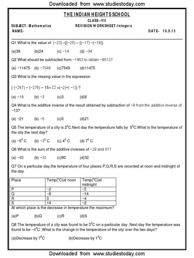 Class 7 Integers Revision Worksheet | PDF | Mathematics | Arithmetic
