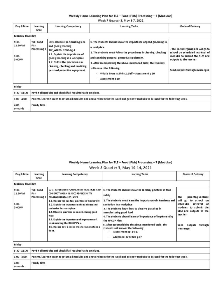 WHLP - Week-7-8 - Food (Fish) Processing | PDF | Learning | Sanitation