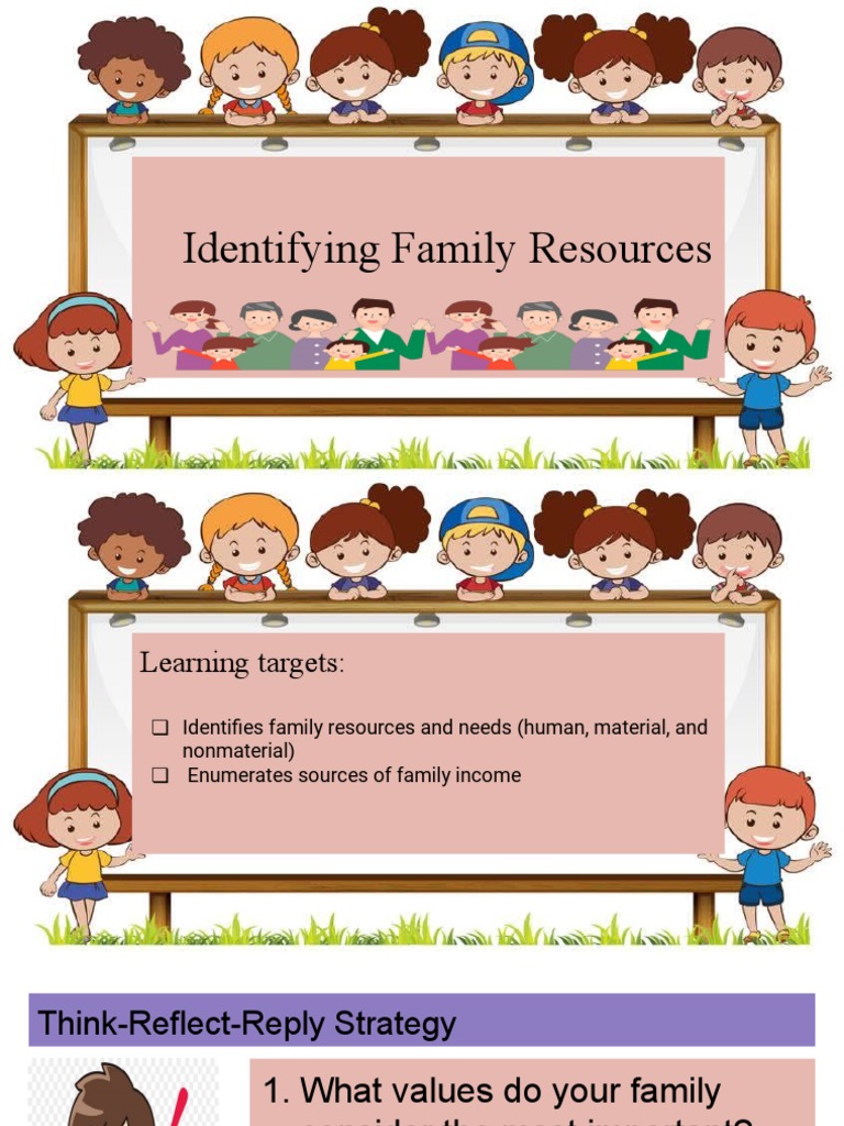 Lesson 1 - Identifying Family Resources | PDF | Resource | Cognition
