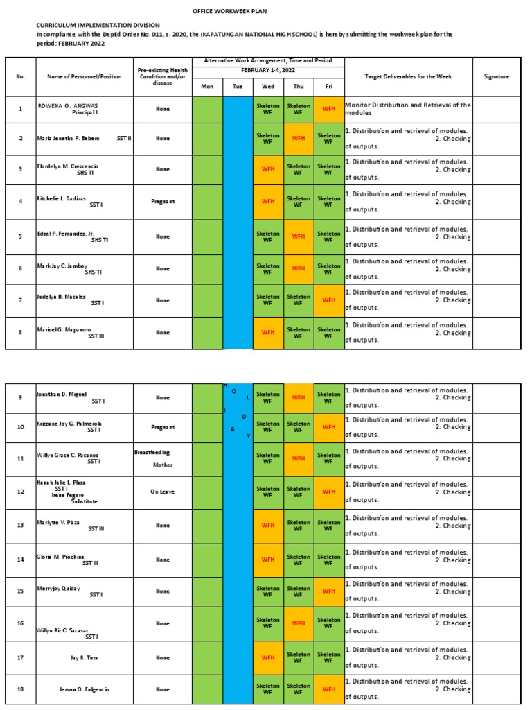 Workweek Plan - KNHS Feb 2022 | PDF | Motherhood