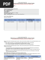 Ipbt Action Plan 2022 2023 | PDF | Mentorship | Educational Assessment