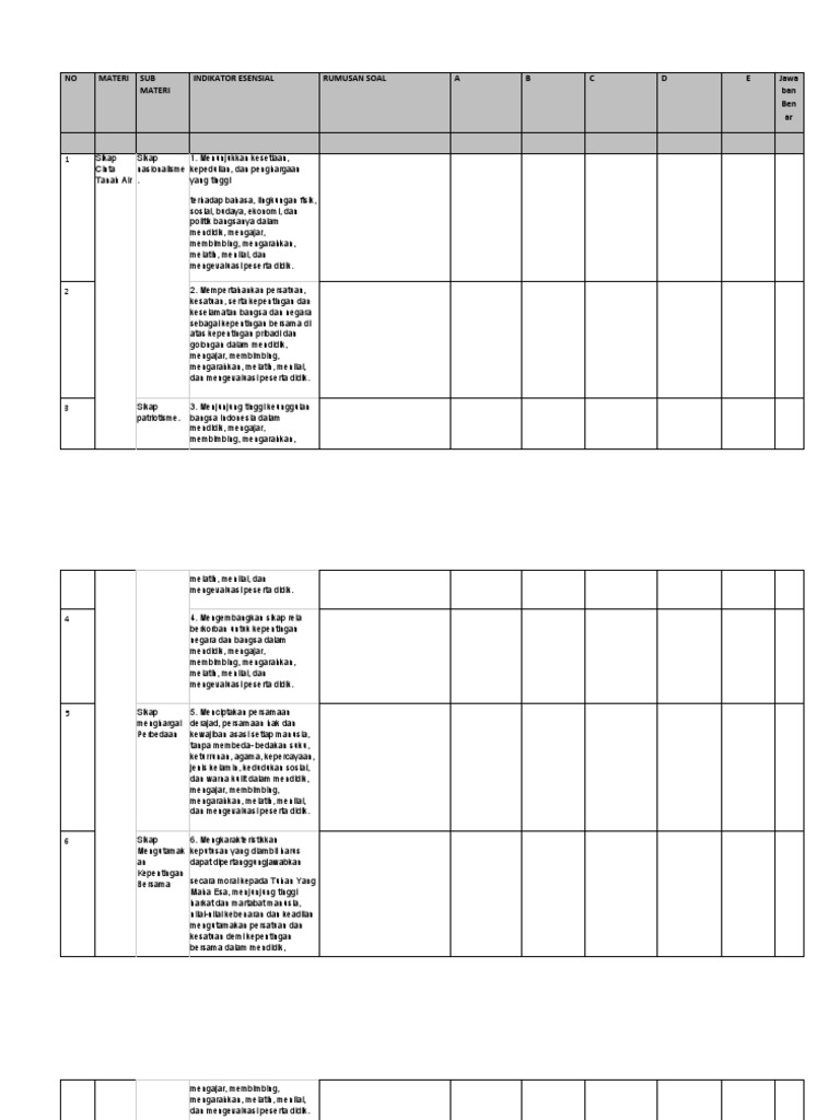 Format Bank Soal PAI | PDF