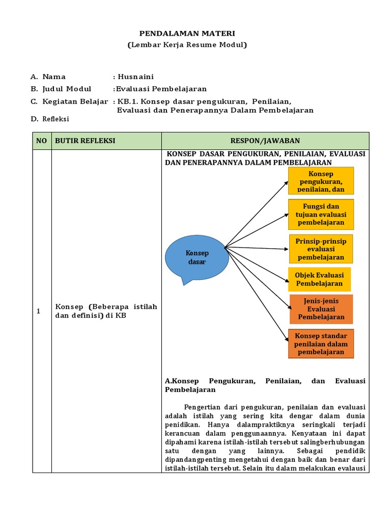 Resume kb1 - kb4 EVALUASI | PDF