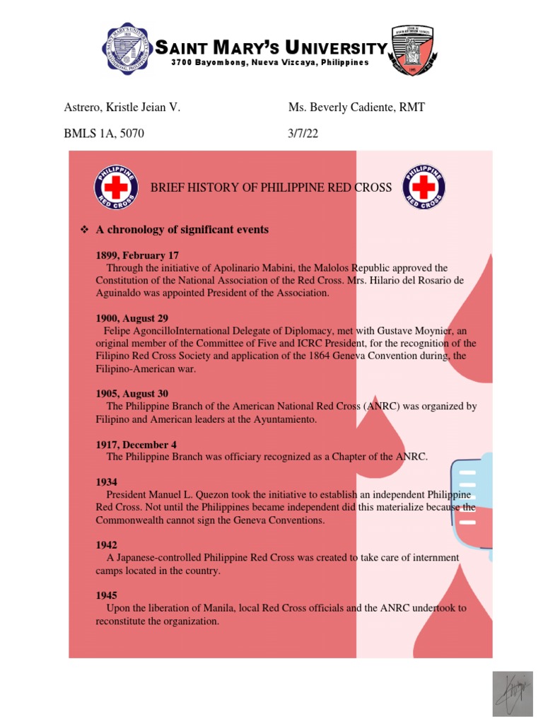ASTRERO - 5070 - ACTIVITY 4 History of PRC and PBCC | PDF | Philippines