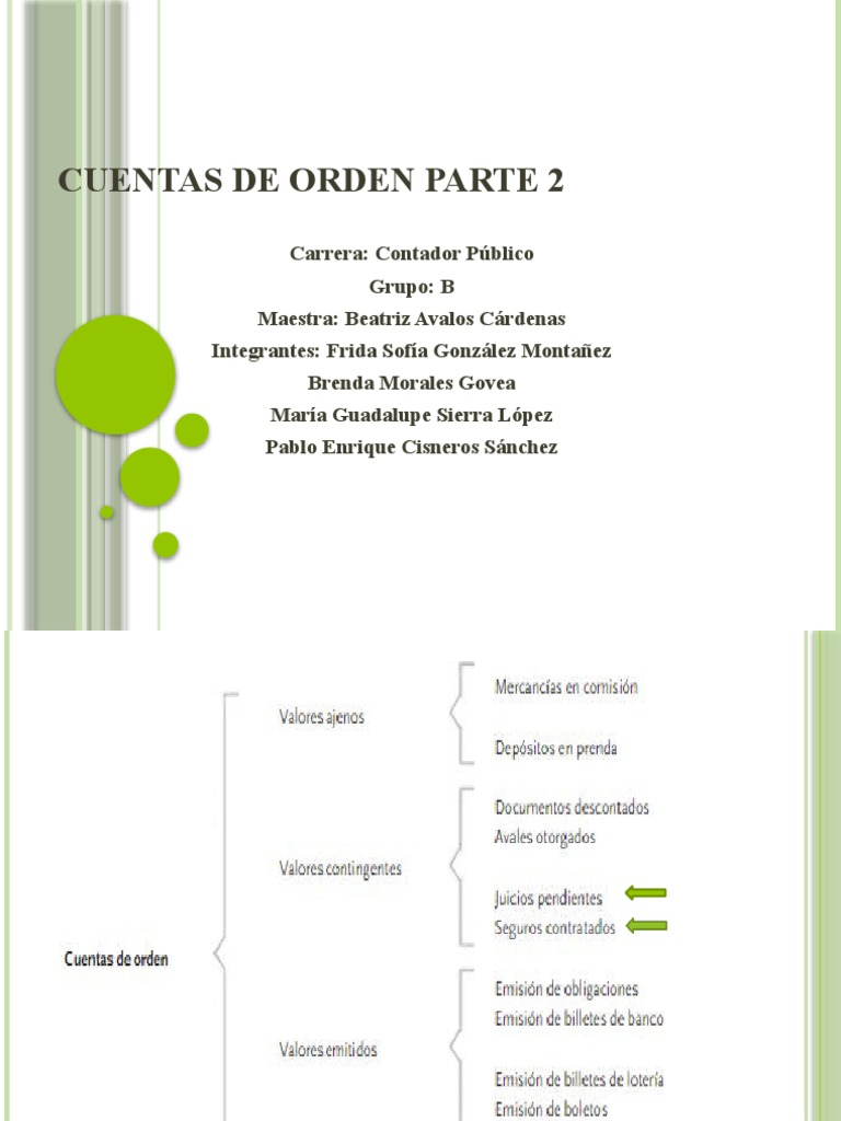 Cuentas de Orden | PDF | Depreciación | Seguro