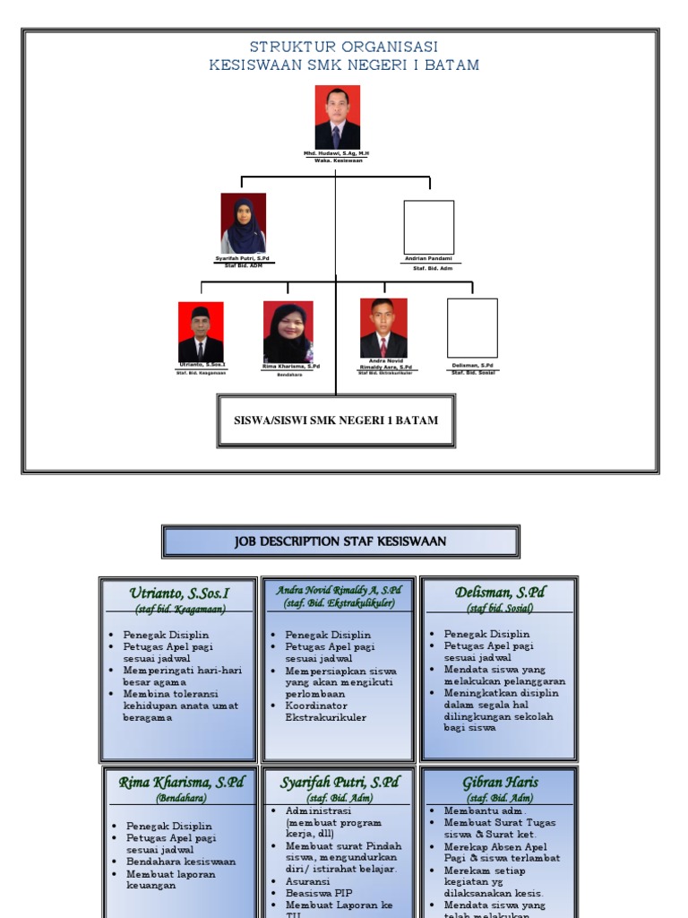 STRUKTUR Kesiswaan 2021 | PDF