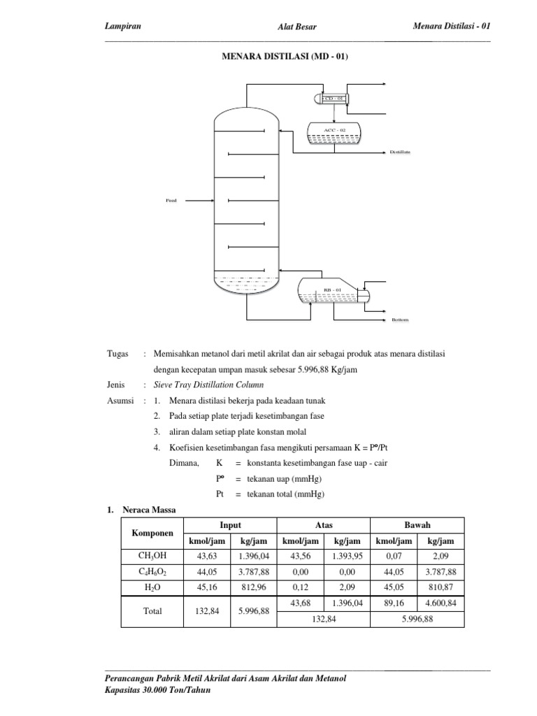 03 Menara Distilasi 1 | PDF