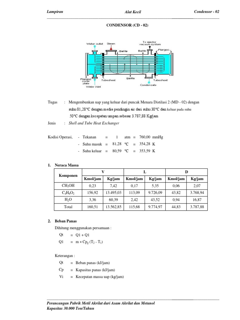 10 Kondensor 2 | PDF | Metode & Bahan Ajar | Sains & Matematika