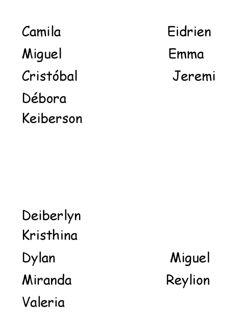 Nombres de Los Estudiantes Yennefer Eidrien | PDF | Estilo de vida