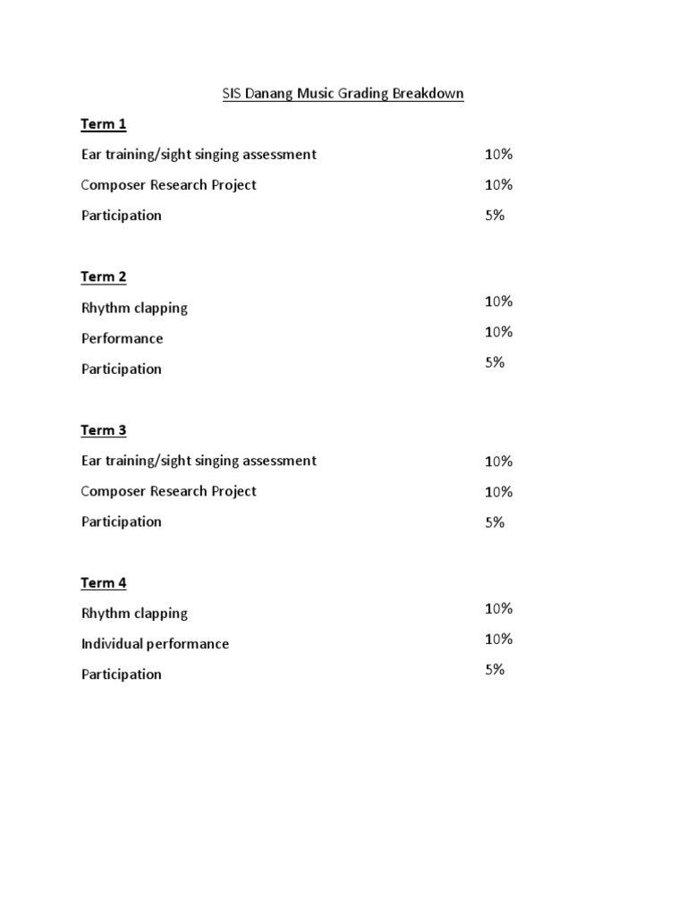 SIS Danang Music Grading Breakdown | PDF