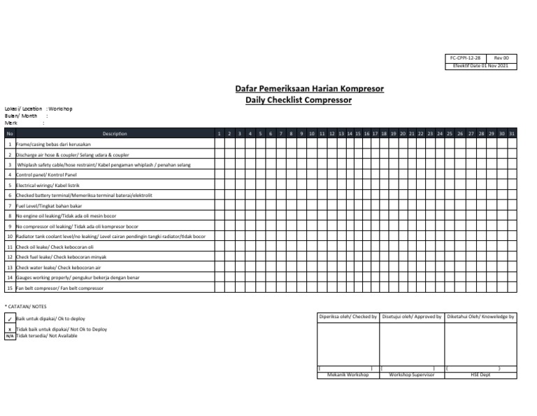 Daftar Pemeriksaan Harian Kompresor | PDF