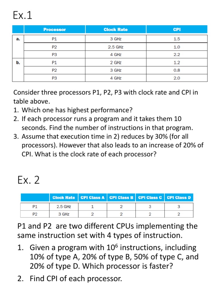 IT3030E Exercise Chap1 | PDF