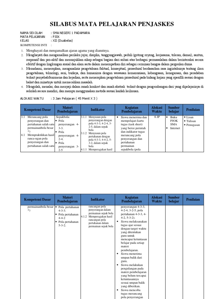 Silabus PJOK Kelas 12 SMA-MA 2021 | PDF