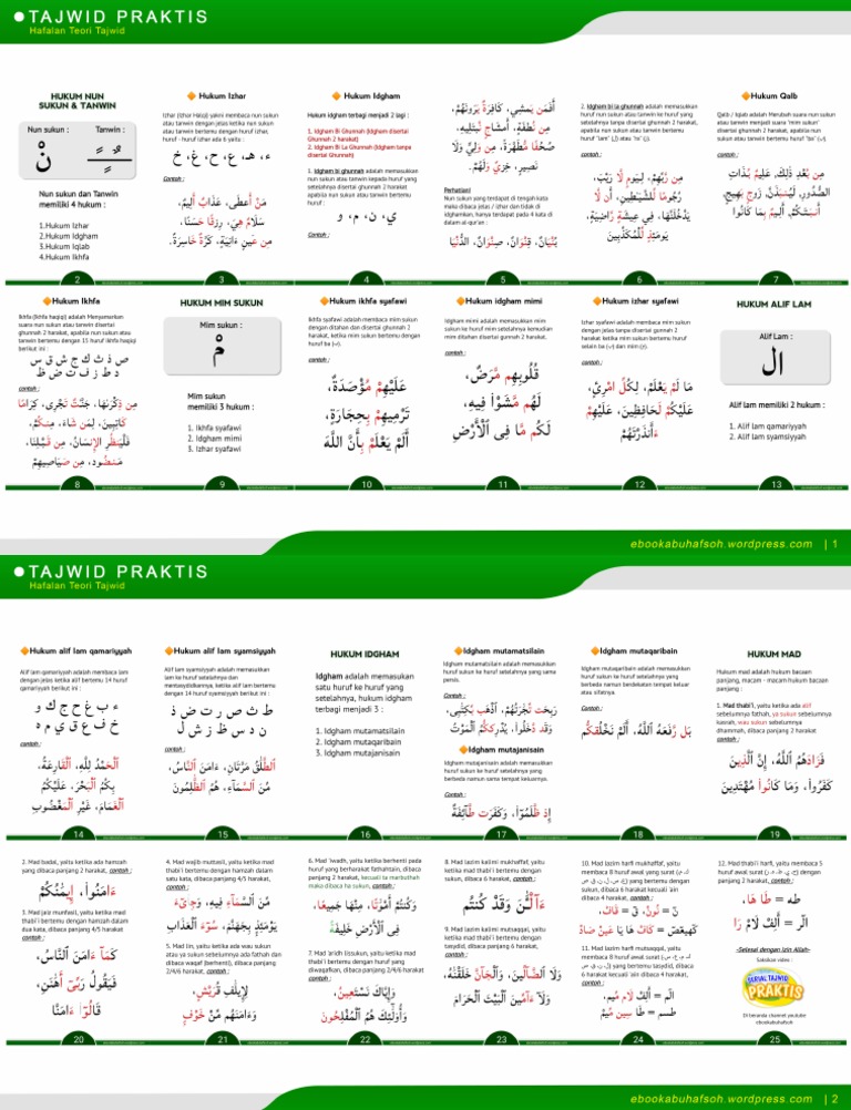 Tajwid Praktis 1 Lembar | PDF