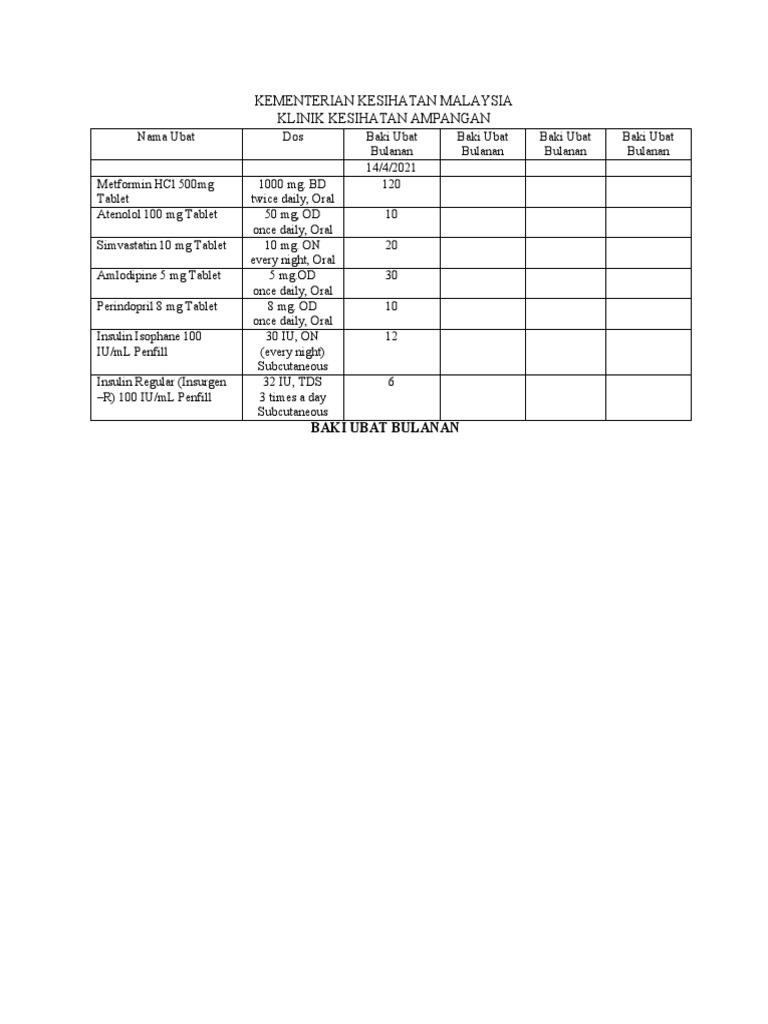 Klinik Kesihatan Ampangan, Baki Ubat | PDF