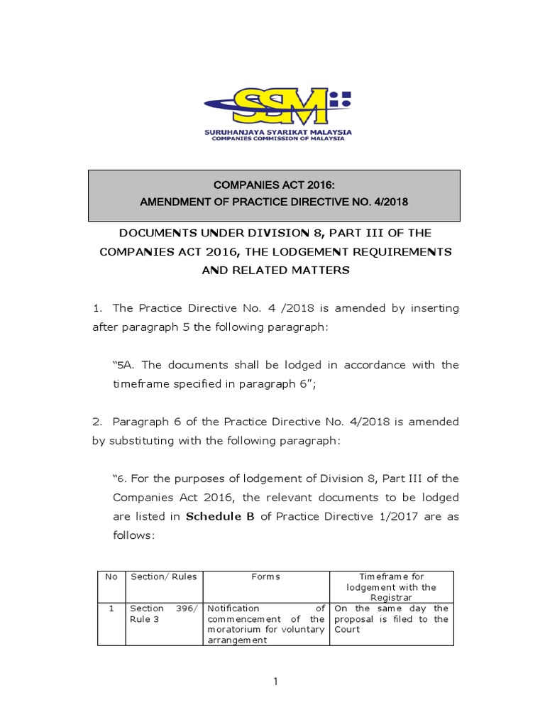 Amendment of Practice Directive 4 2018 | PDF | Justice | Crime & Violence