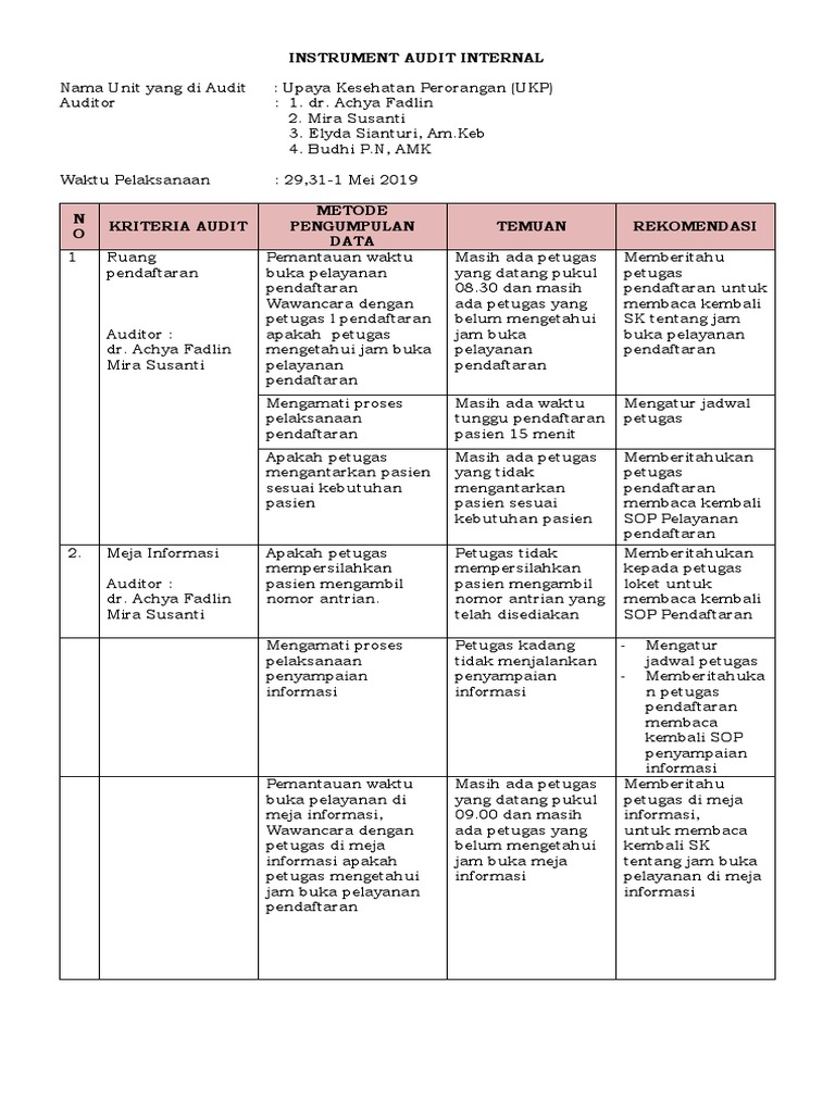 Audit Internal Upaya Kesehatan Perorangan | PDF