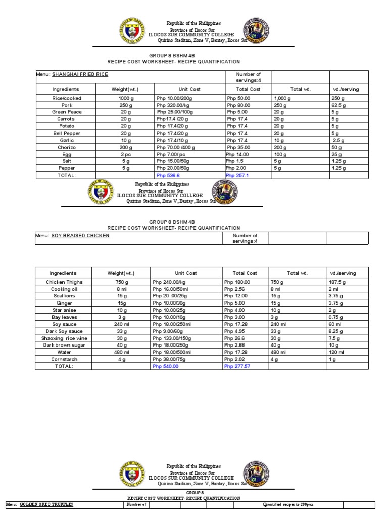 Worksheet 200 Pax and 150 Pax | PDF | Tomato Sauce | Food And Drink