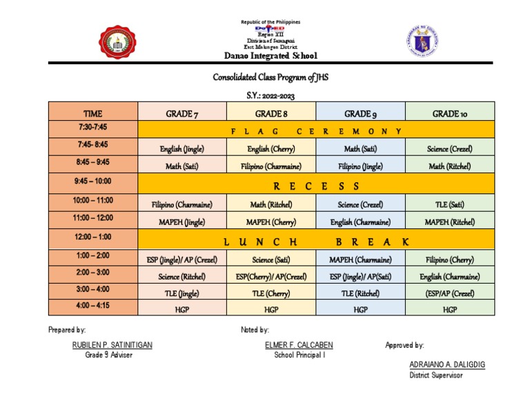 Consolidated Class Program | PDF