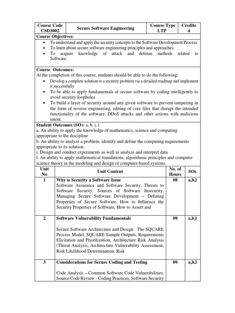 CSD3002 Secure-Software-Engineering LTP 1.0 6 CSD3002 | PDF | Security ...