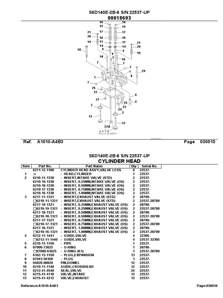 Cyl Head Engine GD825A-2 | PDF | Vehicle Parts | Vehicle Technology