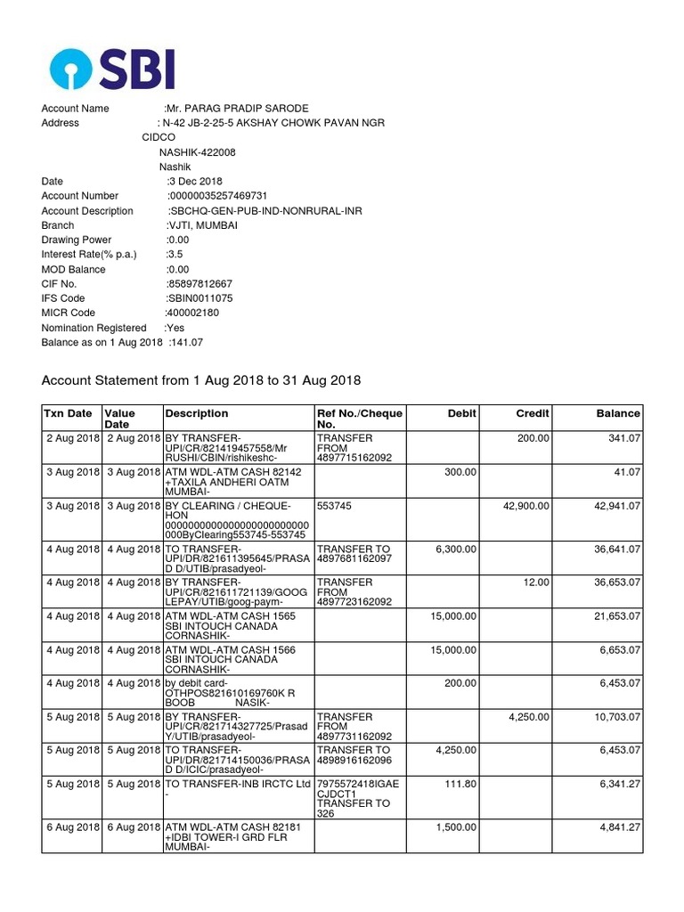 Account Statement and Details of Mr. PARAG PRADIP SARODE from 1 August ...