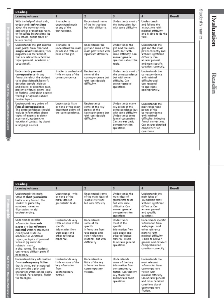Evaluation Rubrics | PDF | Reading Comprehension | Conversation