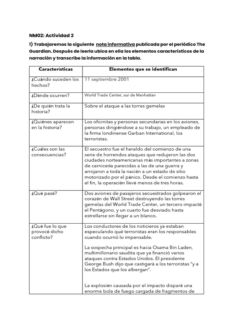 NM02 Actividad 2 | PDF | George W. Bush | Gobierno americano