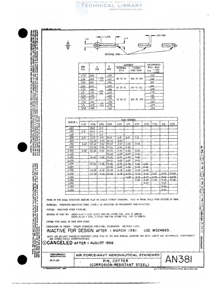 Corrosion-Resistant Cotter Pin Standards | PDF | Metals | Building ...