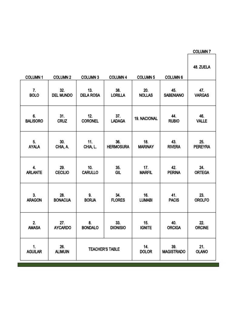 Reviewer in Introduction To Philosophy of Human Person 12 | PDF